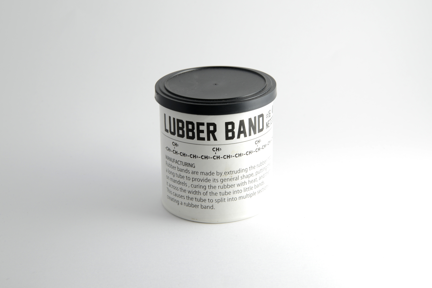 推薦日用品 no.10 &NUTのLUBBER BAND – PERFECT DAY